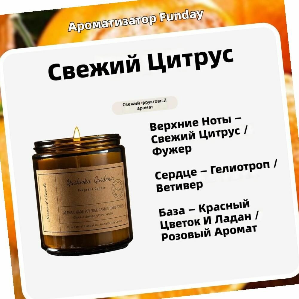 IKEA Свеча "Серебряная крышка — свежие цитрусовые> 100 г/бутылка"