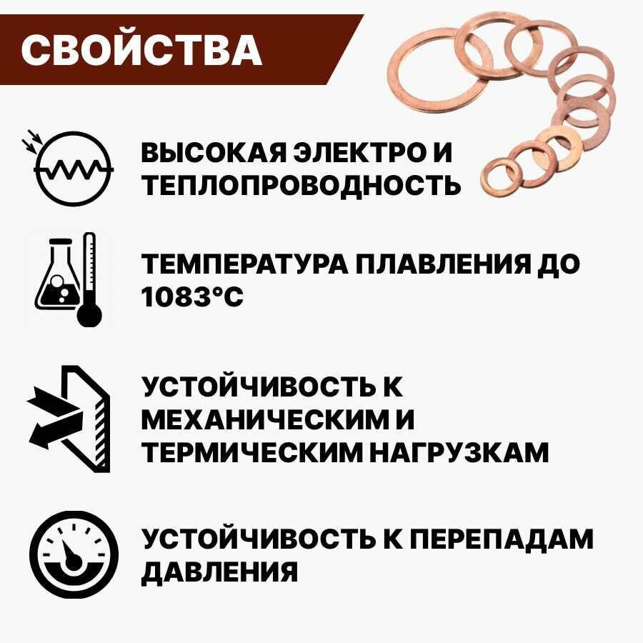 Шайба, 200 шт. — фото 1
