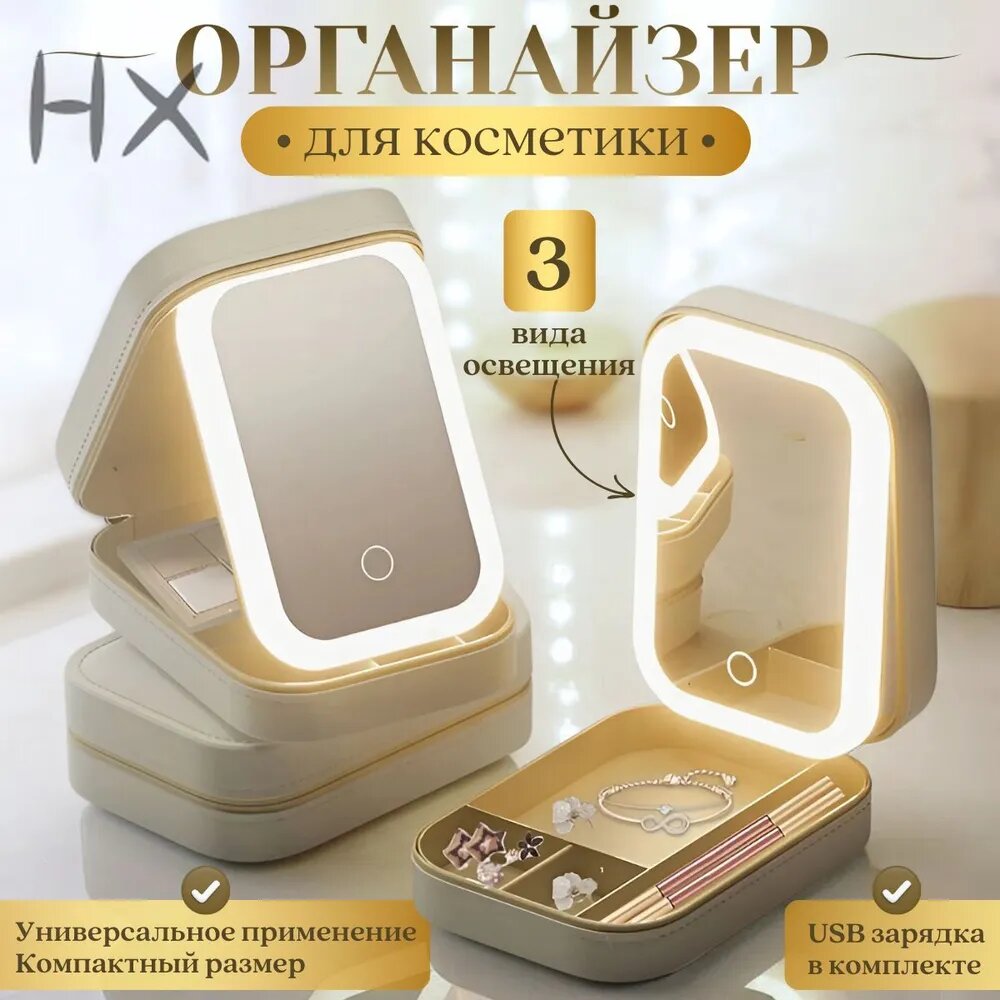Косметичка