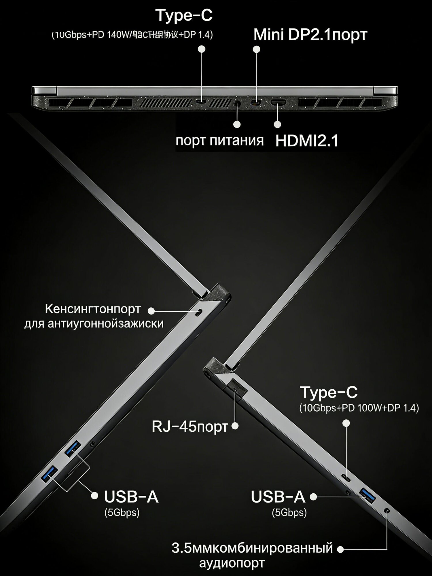 Игровой ноутбук MECHREVO KuangShi X, I7-14650HX, RTX5070, 16ГБ/2ТБ, Русская раскладка — фото 1