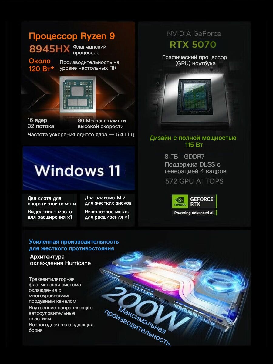 Игровой ноутбук Lenovo Lecoo Bellator 7000，R9-8945HX，RTX5070，16ГБ/2ТБ, Русская раскладка — фото 1