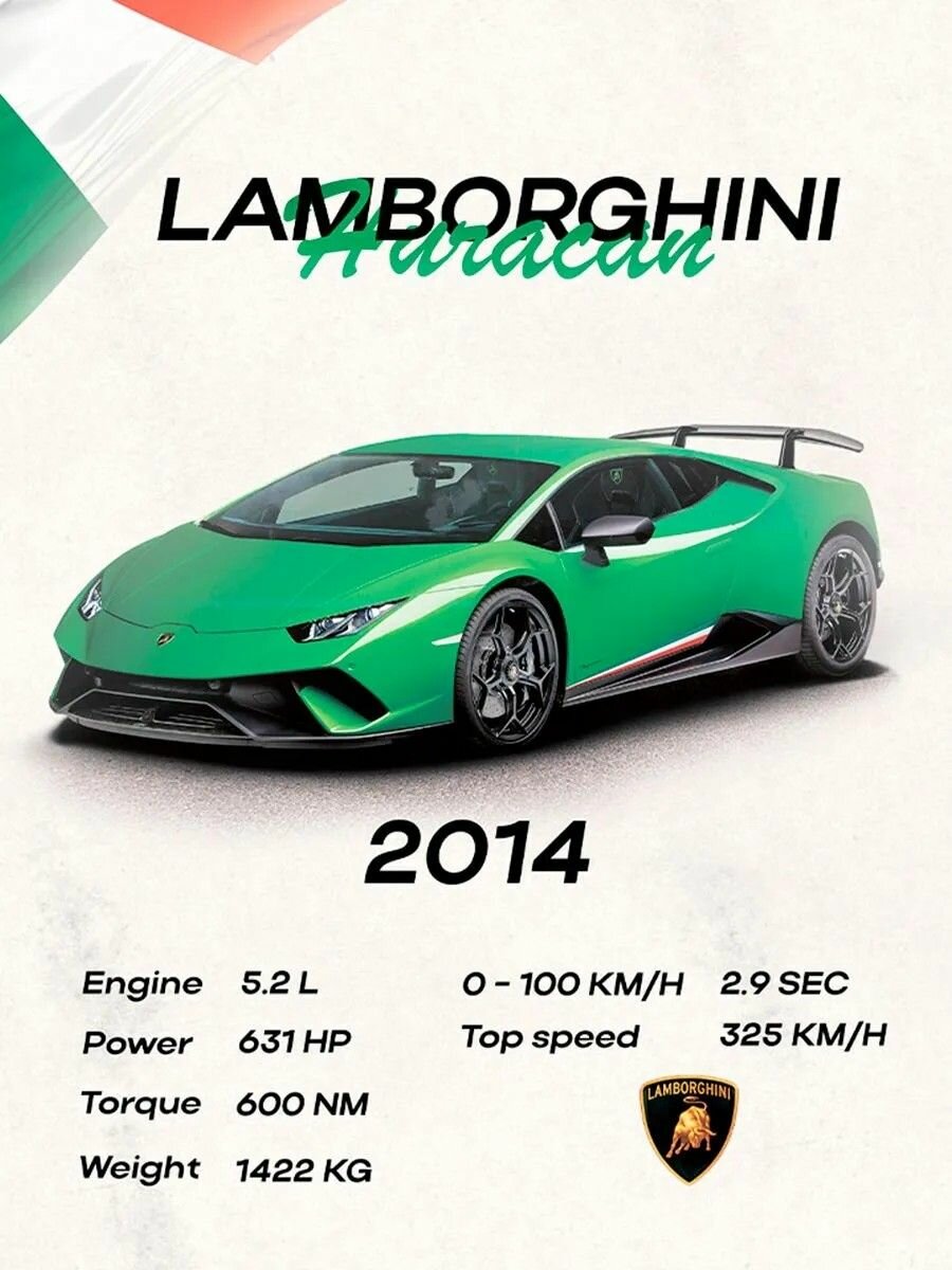 Постер Авто Lamborghini Huracan (30х40 см)