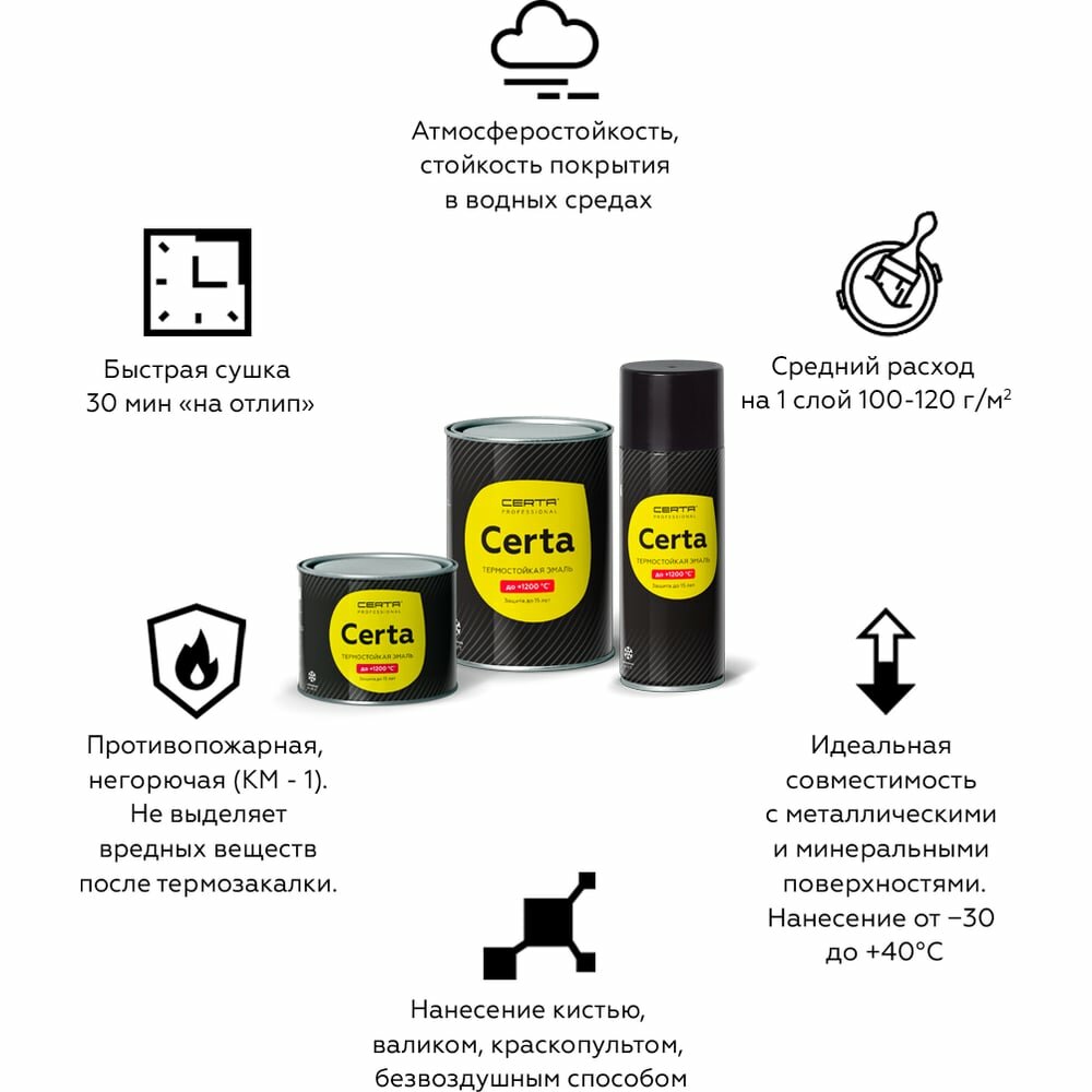 Краска термостойкая антикоррозионная Certa до 1200С, черный матовый RAL 9004, 4 кг CPR00116 — фото 1