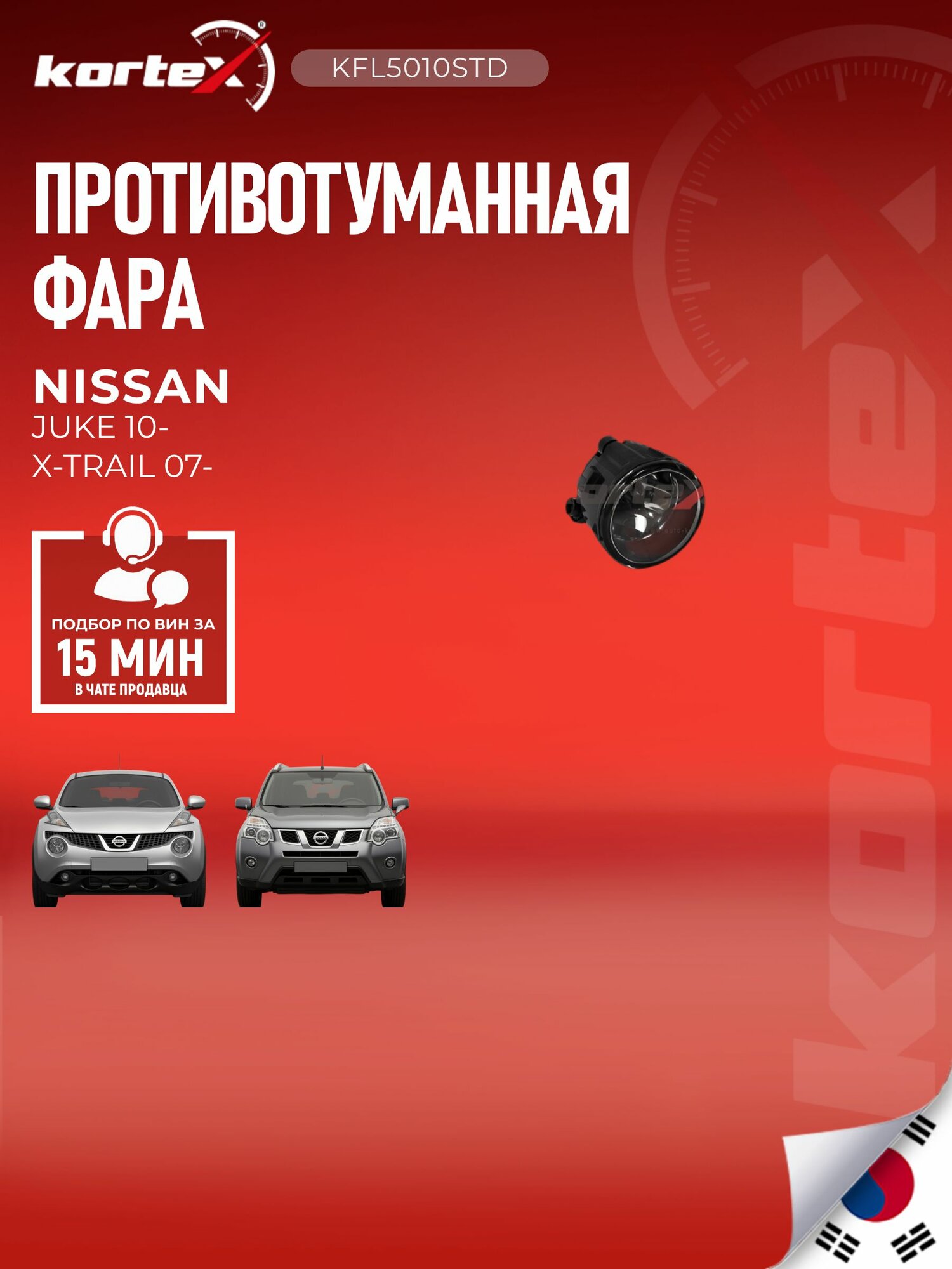 Фара противотуманная для NISSAN JUKE / X-TRAIL левая / правая