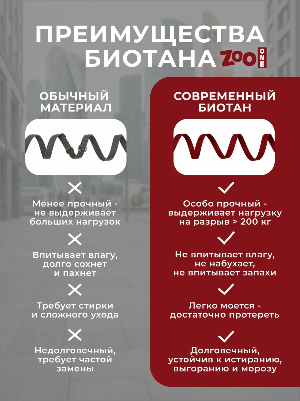 Поводок для собак средних и крупных собак, удавка, Zoo One — фото 1