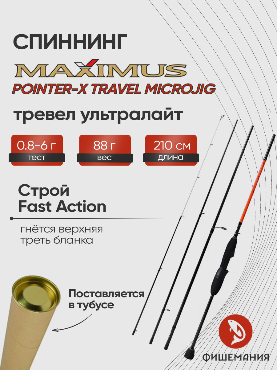 Спиннинг ультралайт для рыбалки на микроджиг Maximus Pointer-X Travel Microjig 21UL 210 см тест 0.8-6 гр