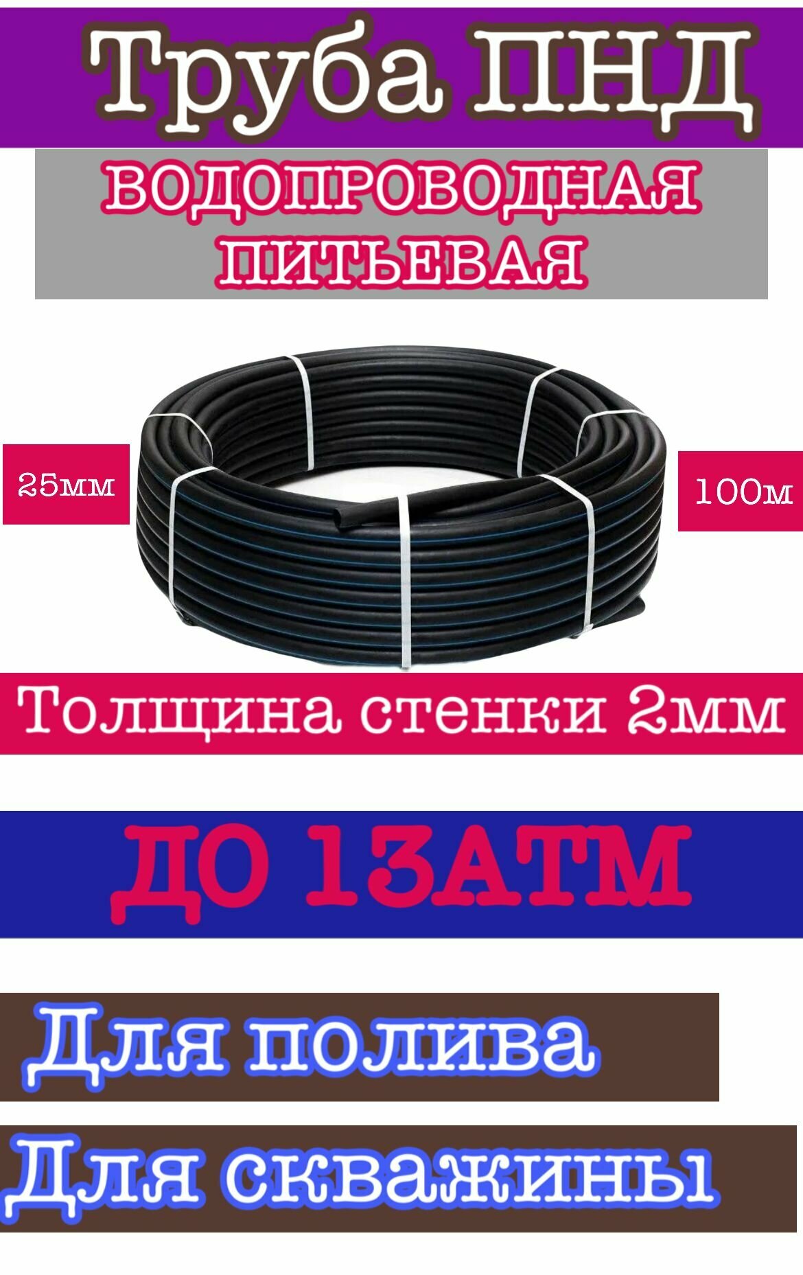 Труба ПНД 25 мм х 100 метров (2 мм стенка) водопроводная.