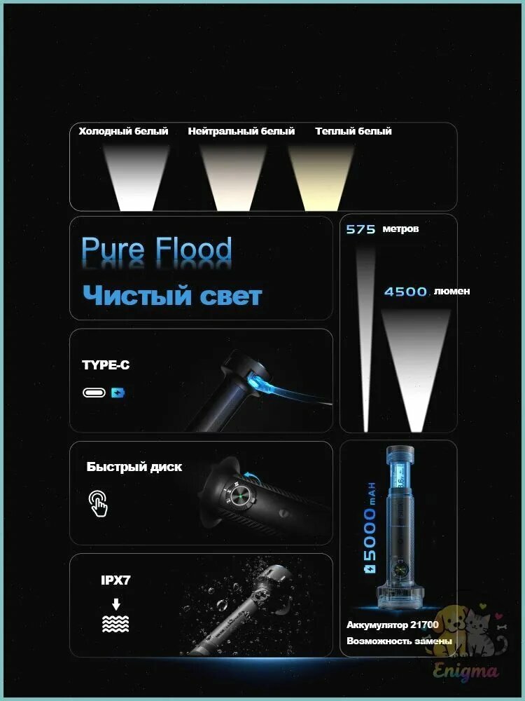 Olight Фонарь ручной 4500 люмен — фото 1