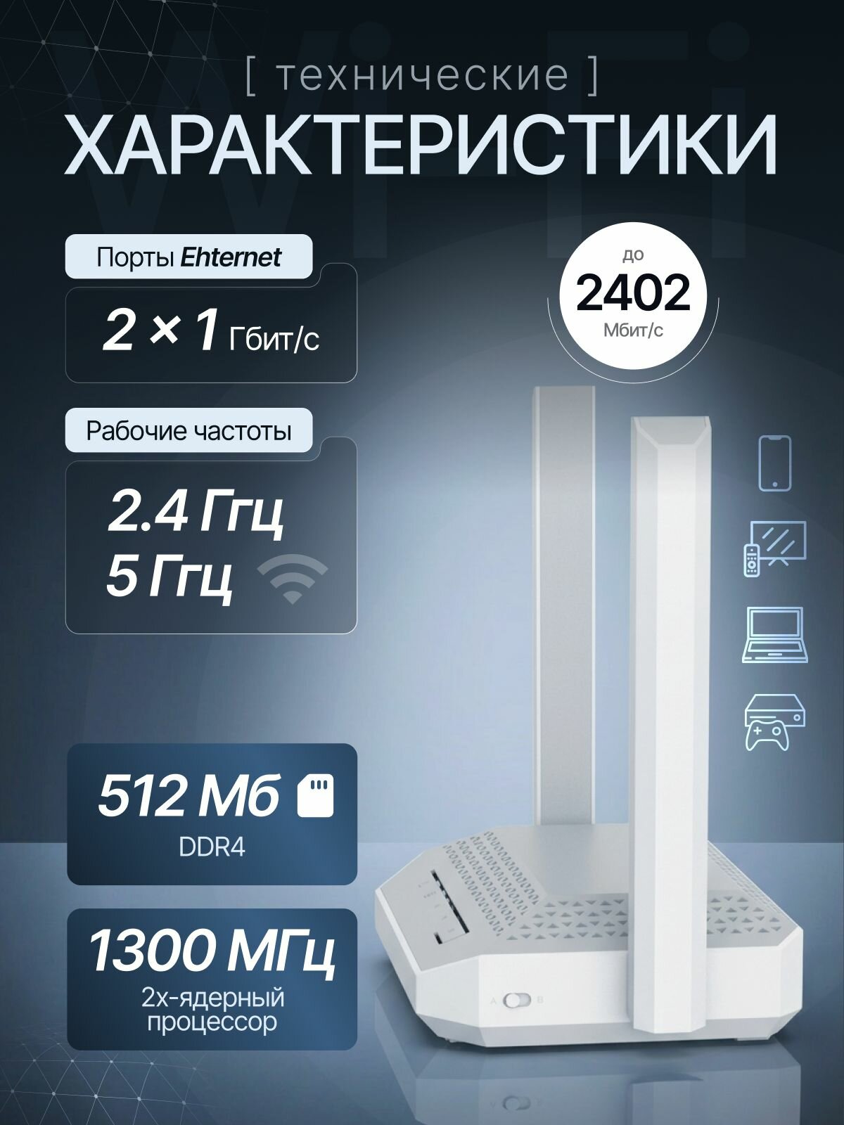Роутер Netcraze Racer — фото 1