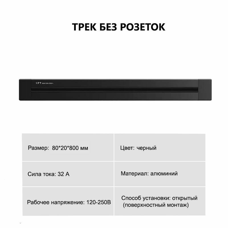 Трек без розеток! Черный накладной 80 см, накладная металлическая шина, шинопровод
