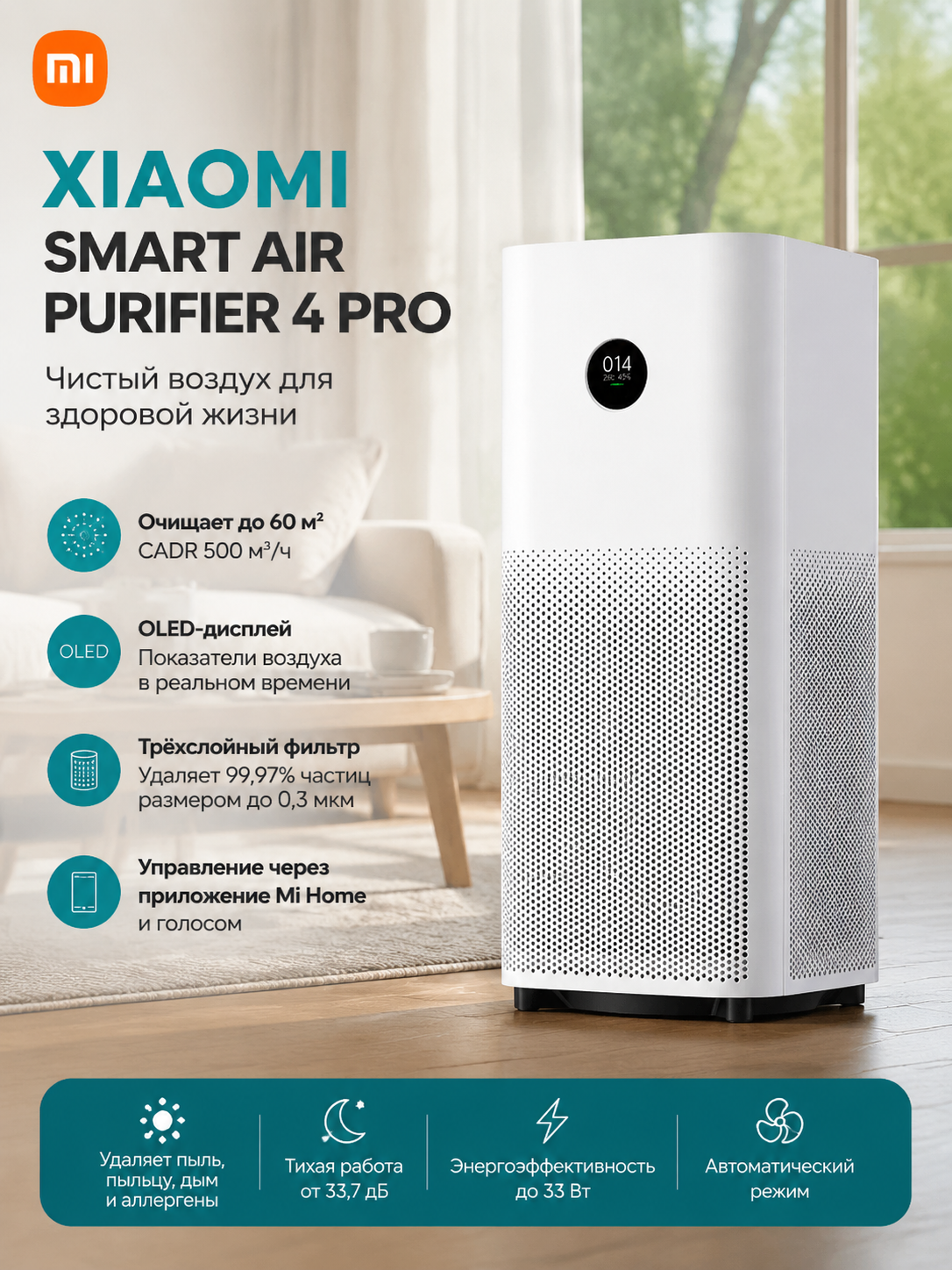 Очиститель воздуха Xiaomi Air Smart Purifier 4 Pro CN, белый, HEPA H13, 500 м3/ч