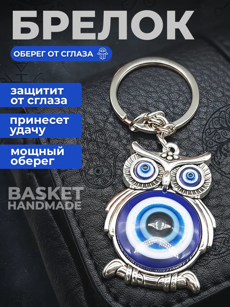 Брелок Basket