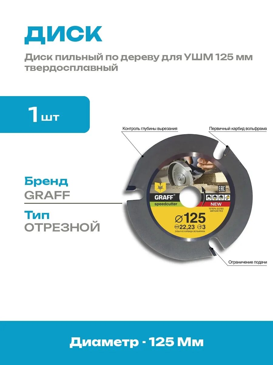 Пильный диск по дереву для болгарки 125 мм 1 шт в наборе