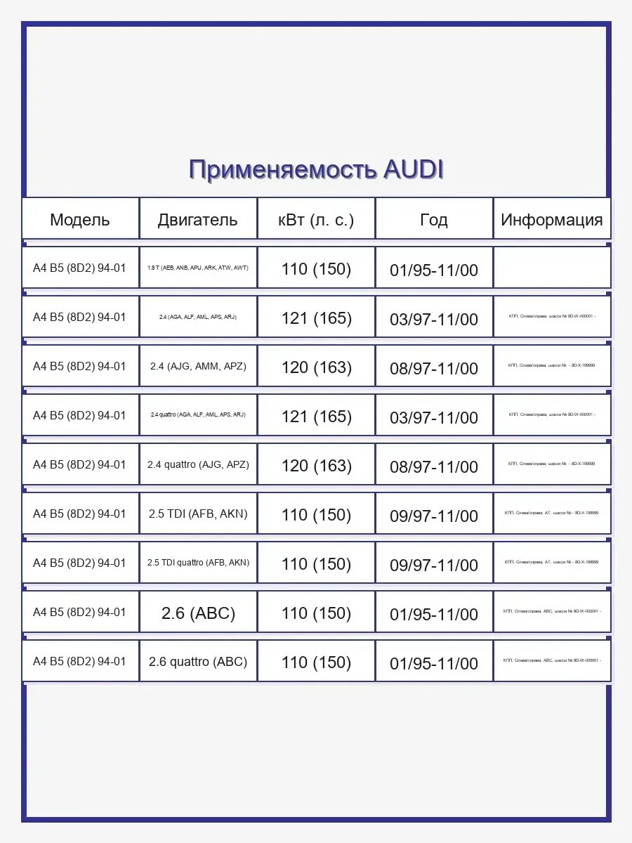 Опора трансмиссии — фото 1
