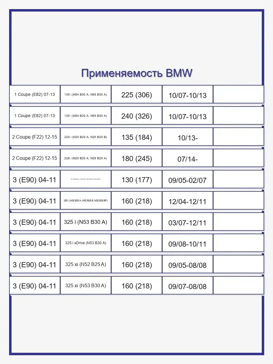 Прокладка масляного радиатора — фото 1