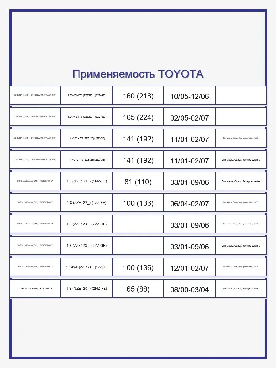 Опора двигателя — фото 1