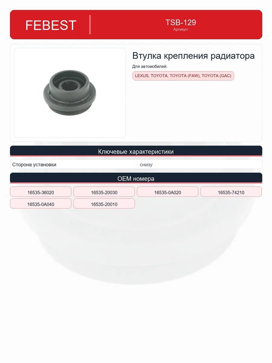 Втулка крепления радиатора TSB129 — фото 1