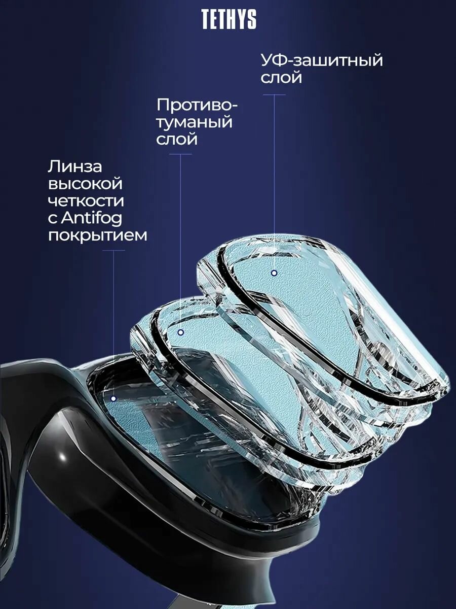 Очки для плавания — фото 1
