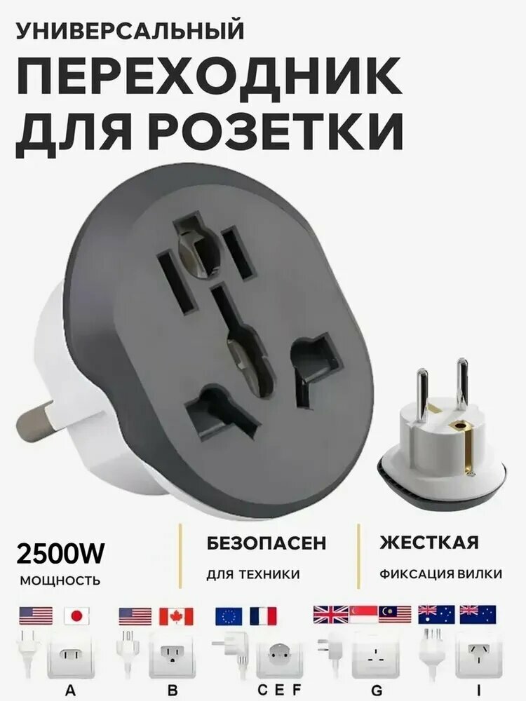 Переходник для розетки евровилка, Адаптер для Дайсон MacBook