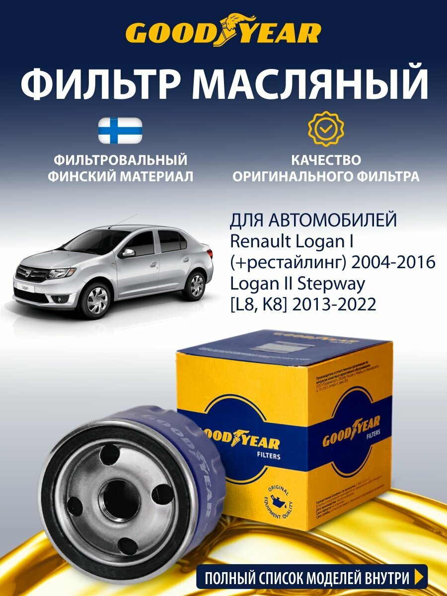 Фильтр масляный Goodyear для RENAULT Logan 1 и 2 поколение (Рено Логан 1.4, 1.6 8 кл) 2004-2022