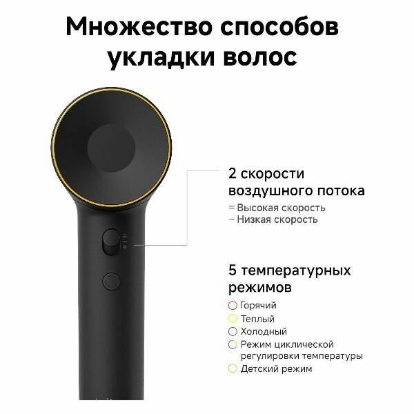 Фен настенный для волос Laifen SE2