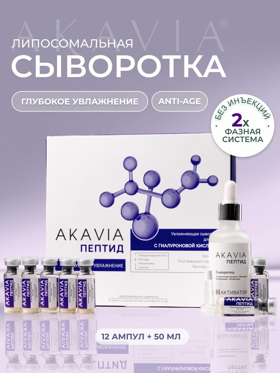 Сыворотка для лица увлажняющая от морщин антивозрастная с гиалуроновой кислотой, пептидами и ниацинамидом