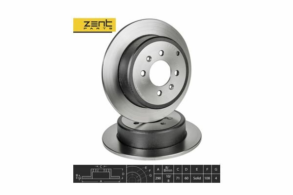 ZENTPARTS Диск тормозной задний для Peugeot 406 1.8-3.0 99>