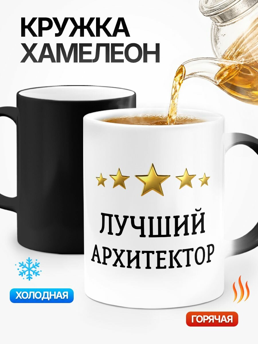 Кружка хамелеон в подарок Лучший архитектор