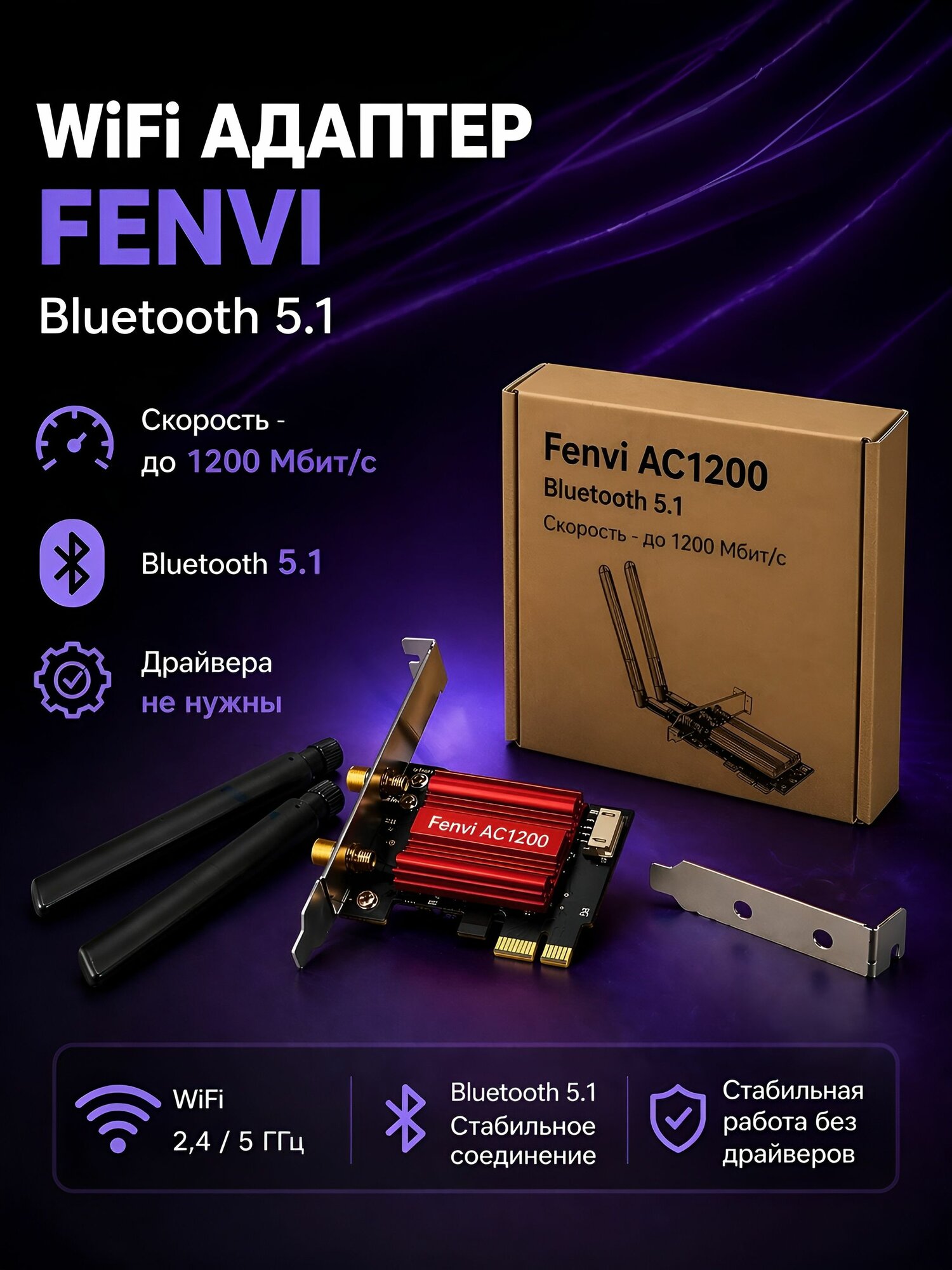 Fenvi Wi-Fi-адаптер AC1200