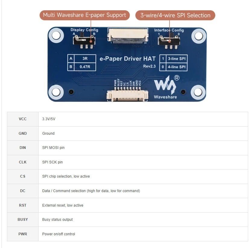Waveshare 7.5-дюймовый E-Ink дисплей для Raspberry Pi — фото 1