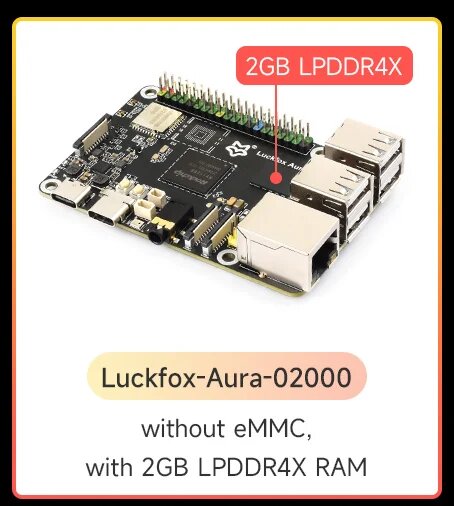 Waveshare Luckfox Aura Linux плата Luckfox-Aura-02000