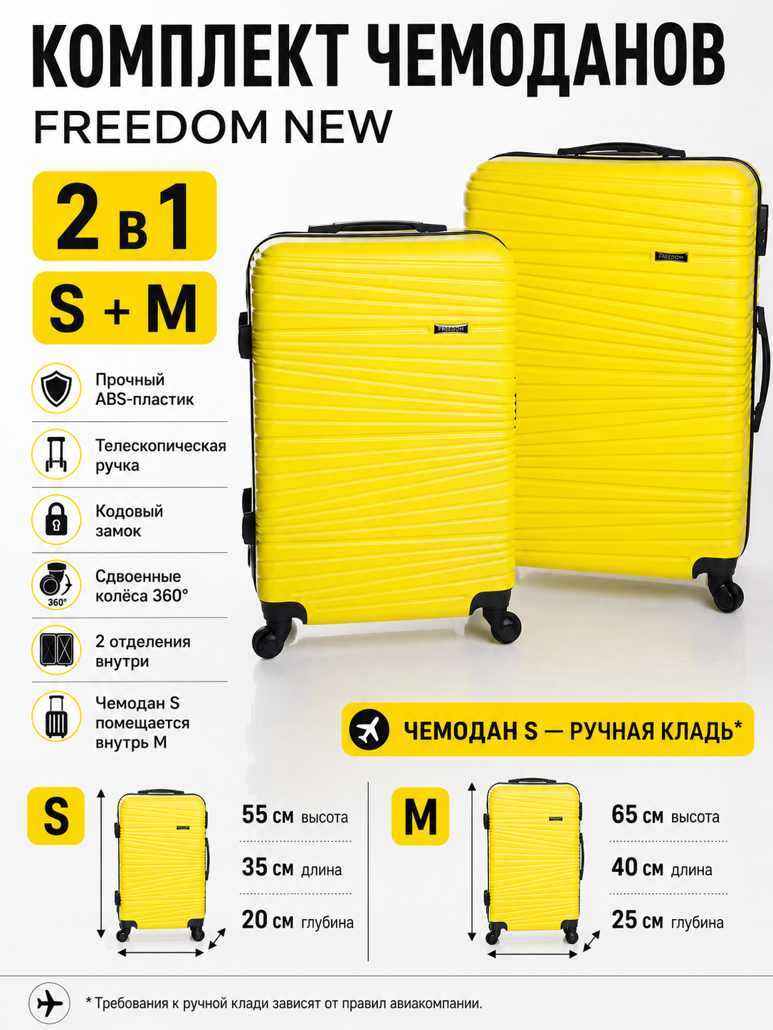 Комплект чемоданов 