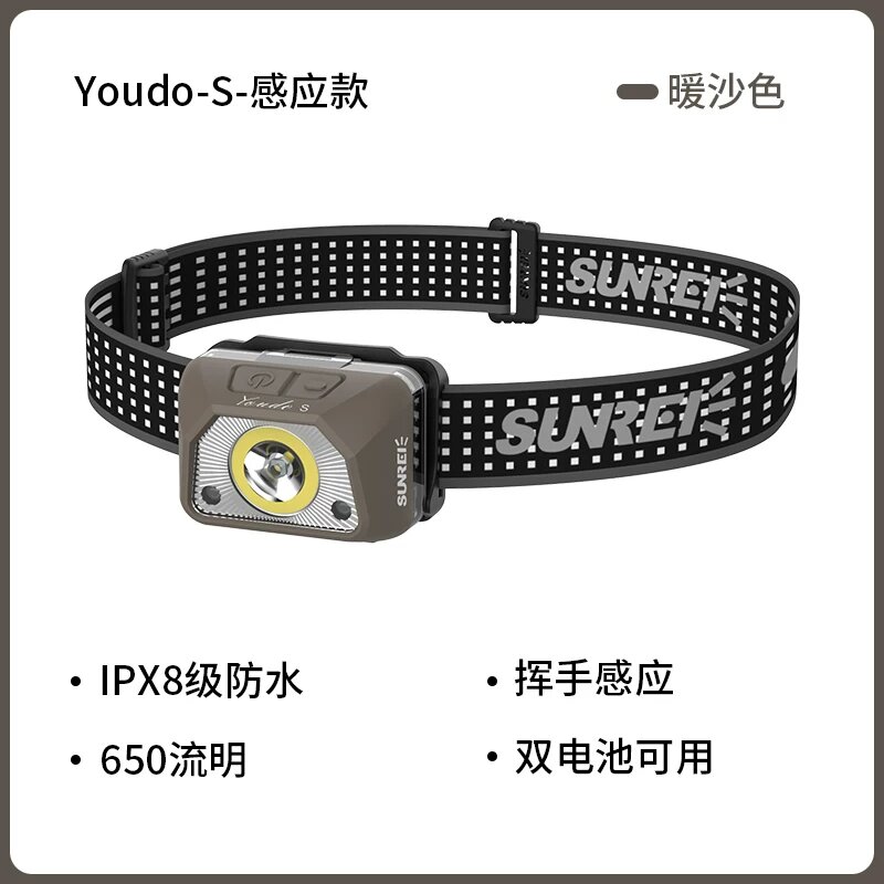 Налобный фонарь Sanlish Yue Dong S/2S/3/4, мощный, водонепроницаемый, перезаряжаемый, для велоспорта, ультраяркий, для