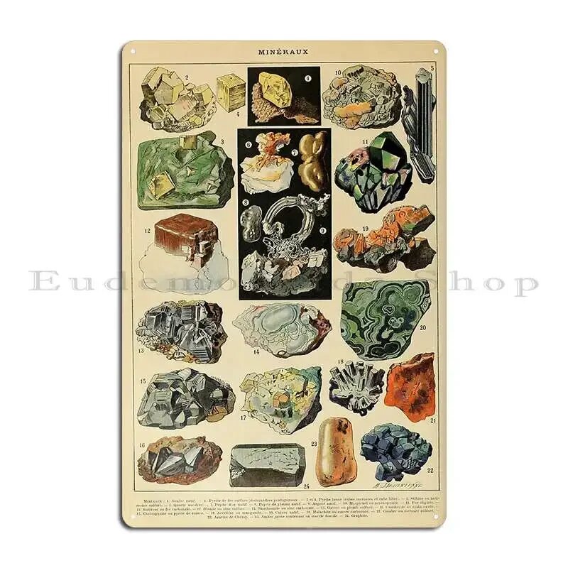 Металлическая табличка Minerals French Geology
