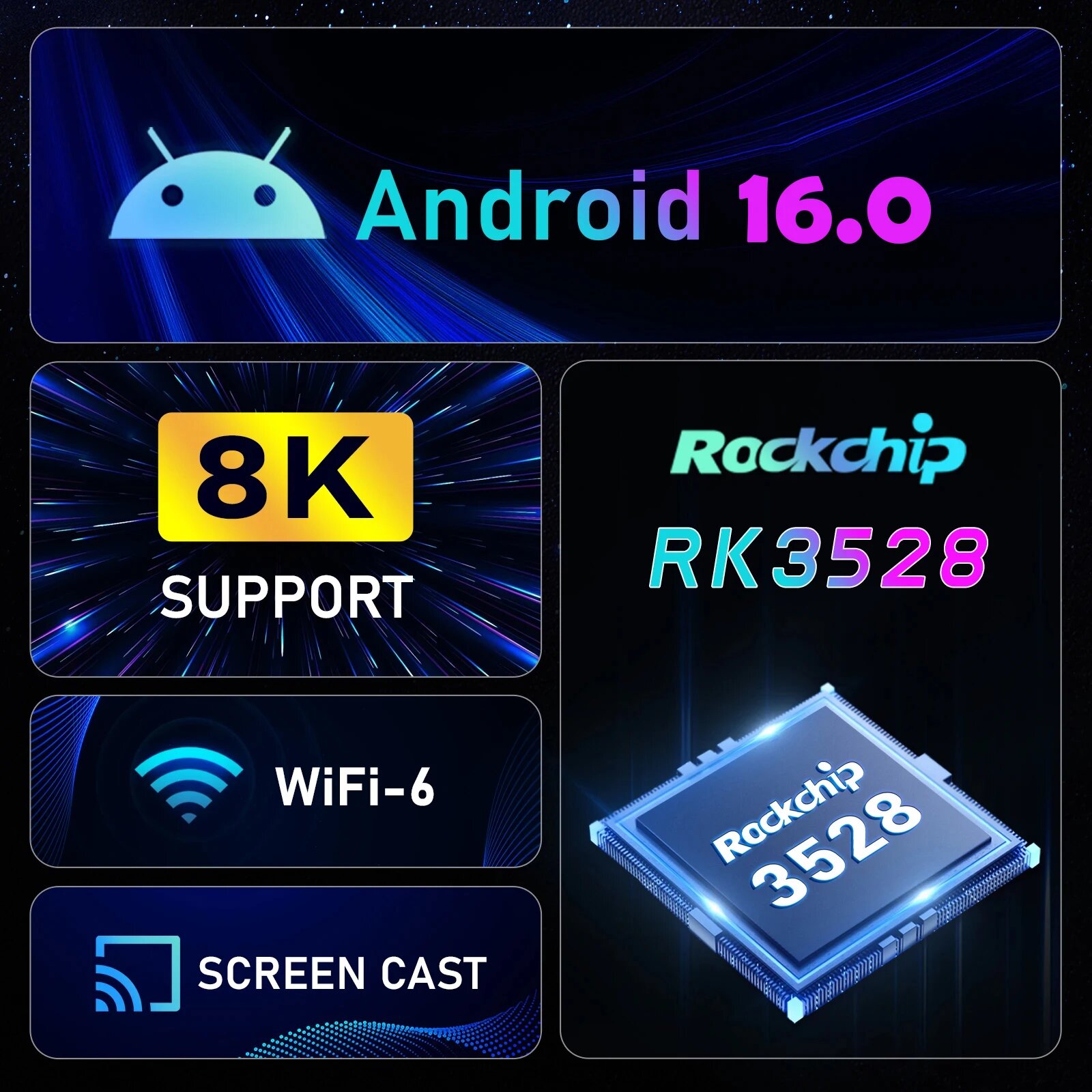Android TV Box X66 4ГБ+64ГБ, US Plug — фото 1