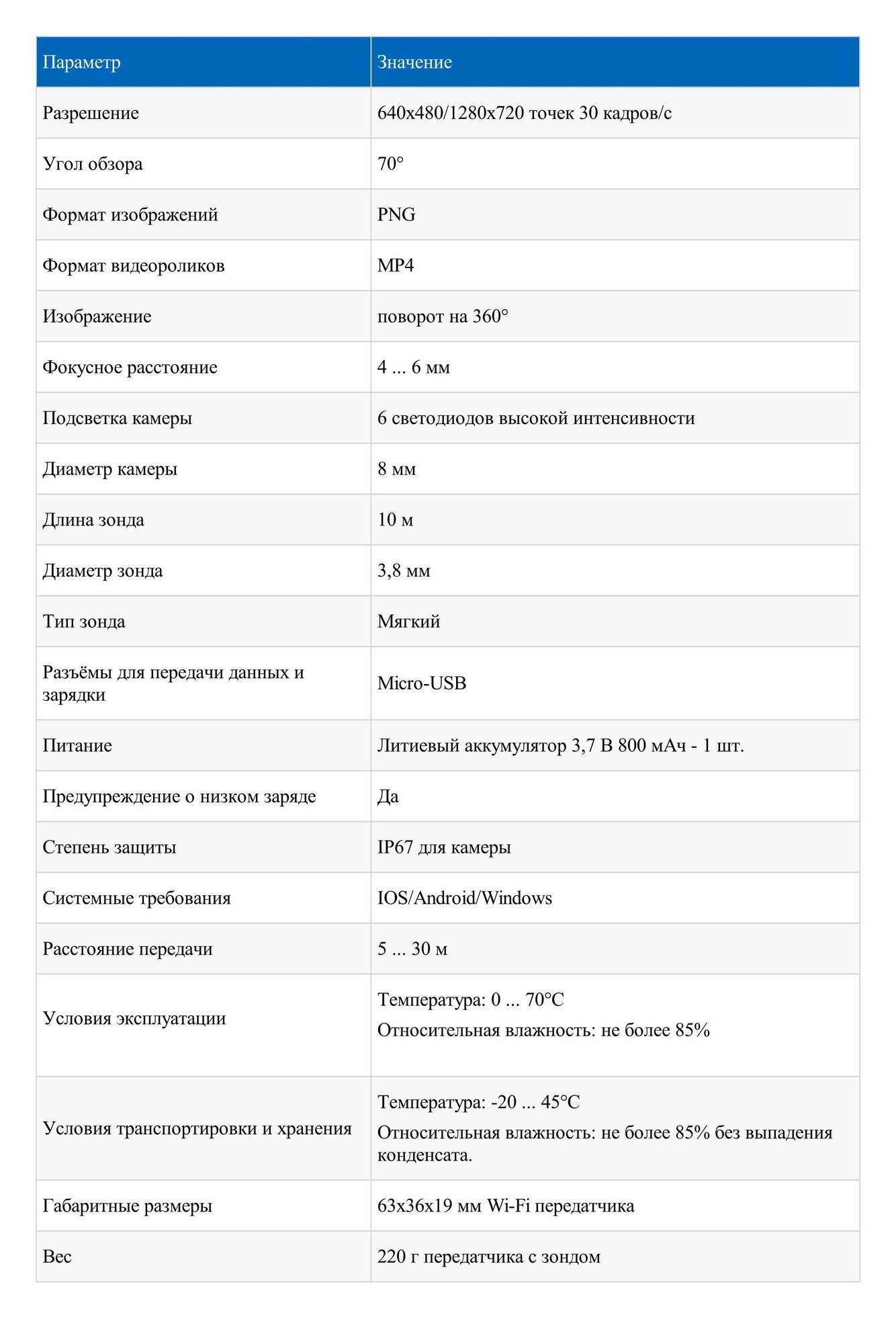 Видеоскоп мегеон 333205 — фото 1