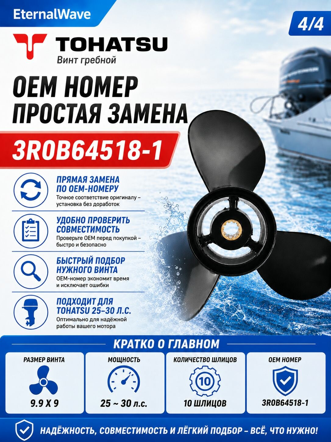 BLUEWAVE Propeller Лопасть весла — фото 1