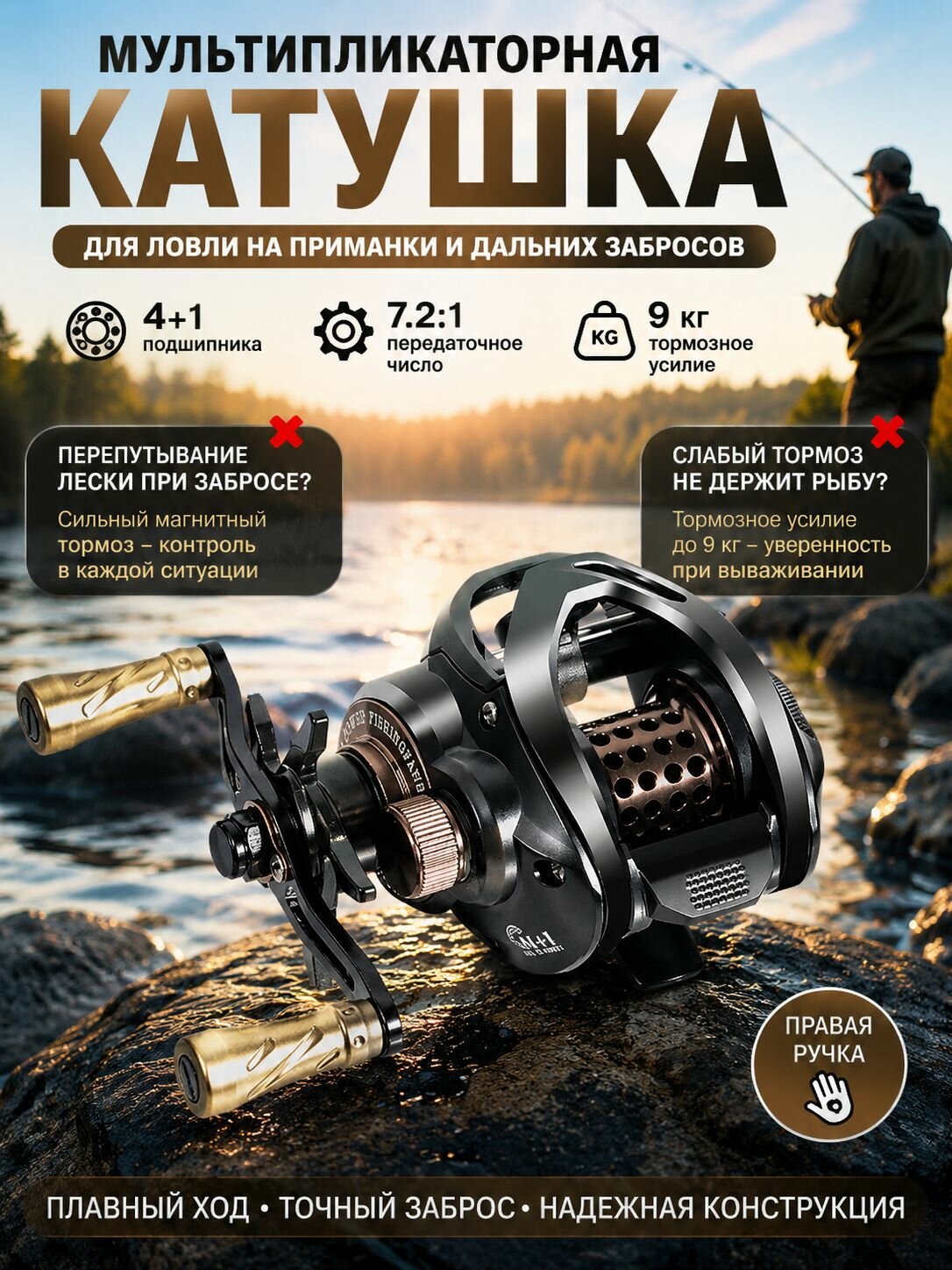 Катушка для рыбалки рыболовная