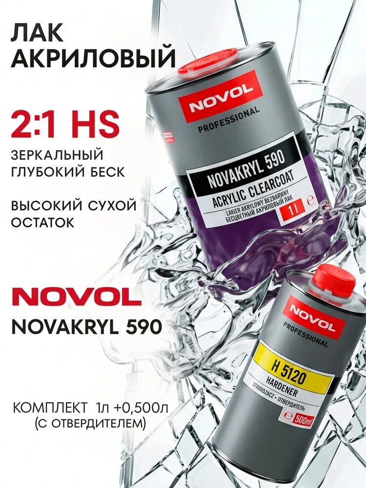 Лак автомобильный акриловый двухкомпонентный глянцевый Novol NOVAKRYL 590 HS 2K 1.5л