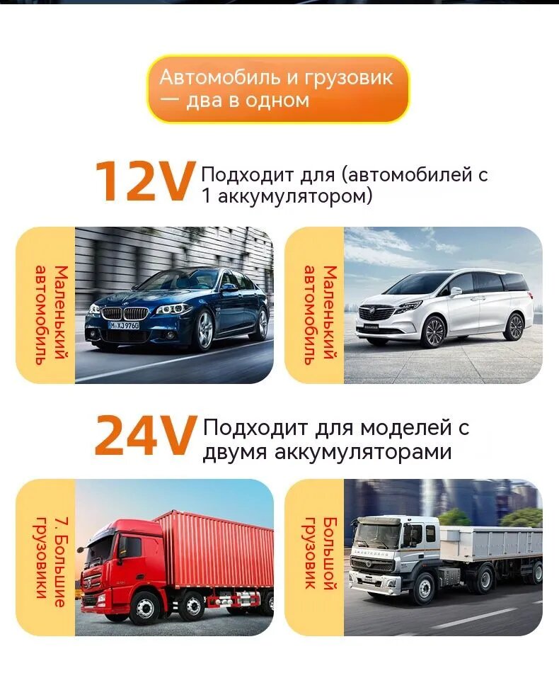Тепловентилятор автомобильный 12в/24в, Регулируемая скорость ветра, 120Вт — фото 1