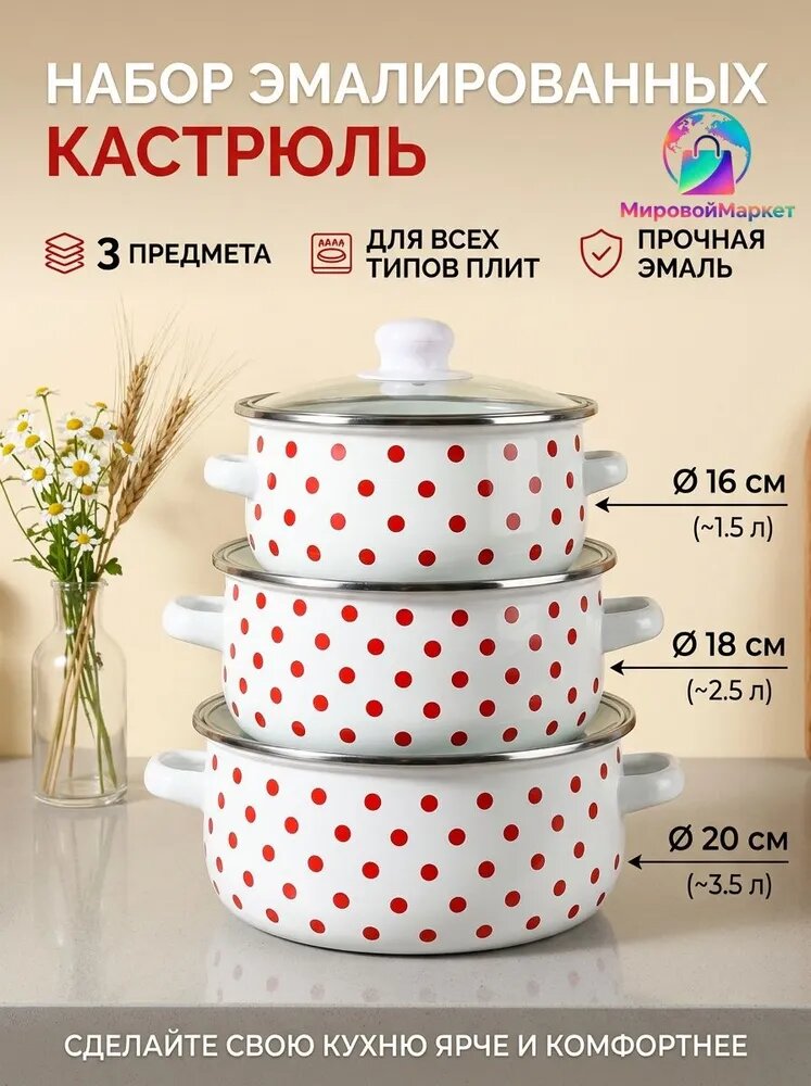 Котел пищевой, Эмаль, 3 шт