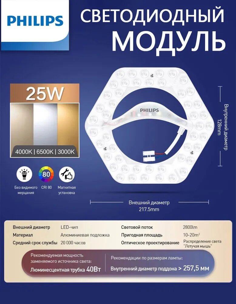 Philips Настенно-потолочный светильник, 25 Вт, LED, 2800лм, 217.5мм, 128мм, Магнитное крепление
