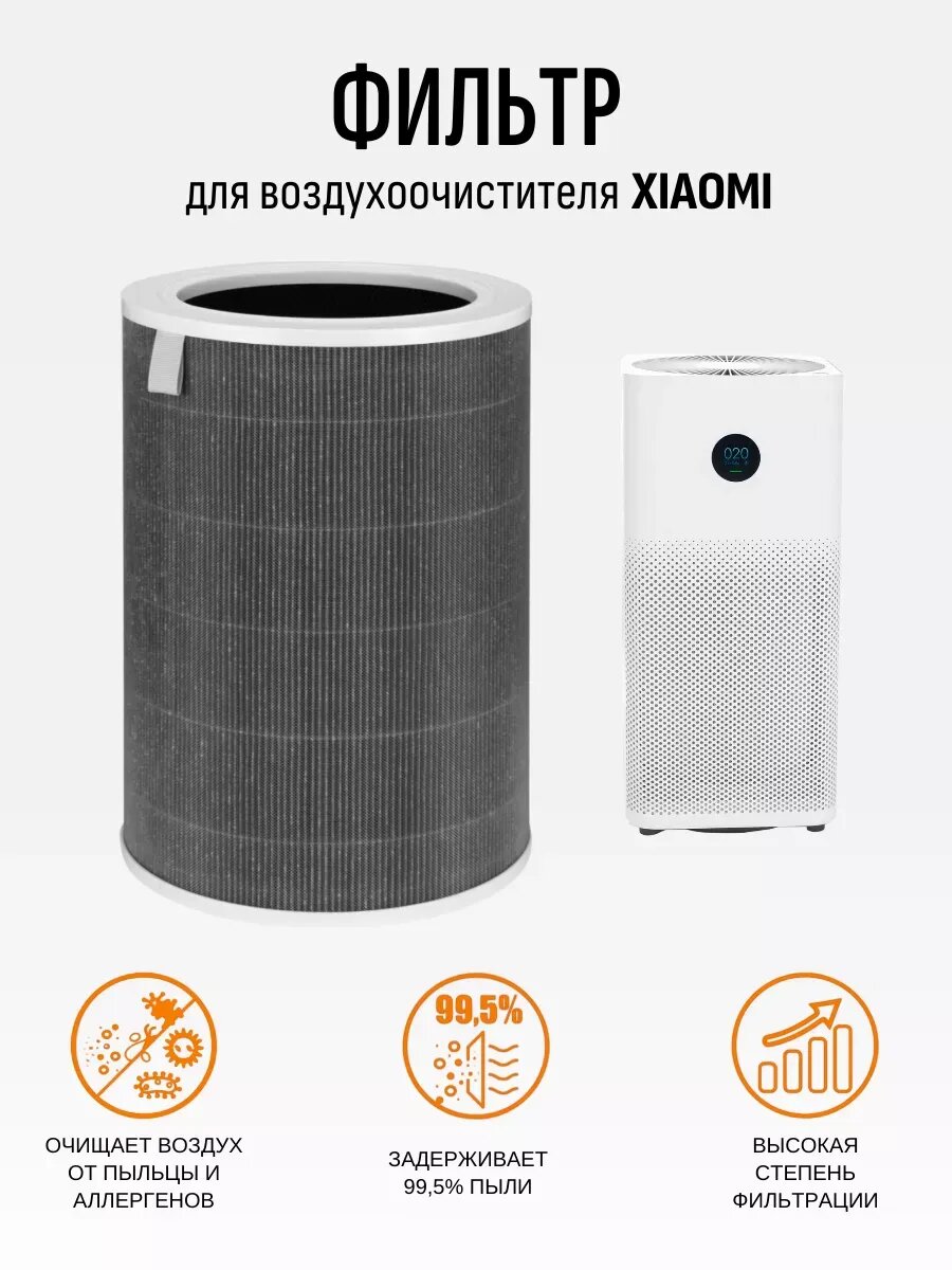 Фильтр для очистителя воздуха Mi Air Purifier с меткой RFID
