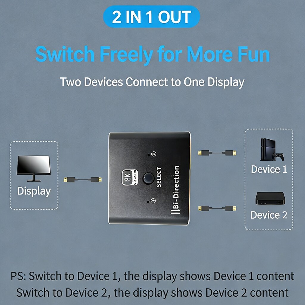 Переключатель HDTV 2.1 — фото 1