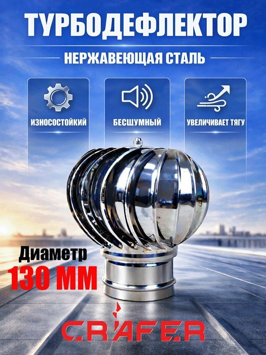 Турбодефлектор 130 нержавейка