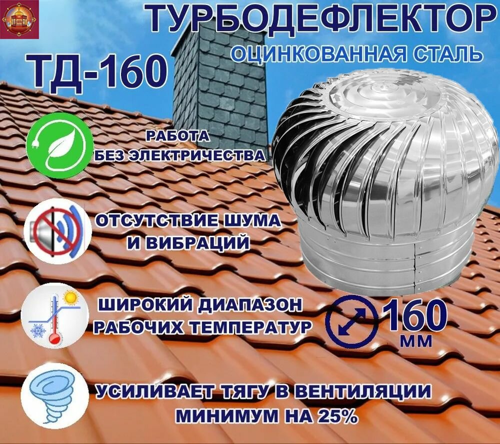 Турбодефлектор нержавеющая сталь, дефлектор для вентиляции, вентилятор для дымохода на крыше, внутренний диаметр 160 мм