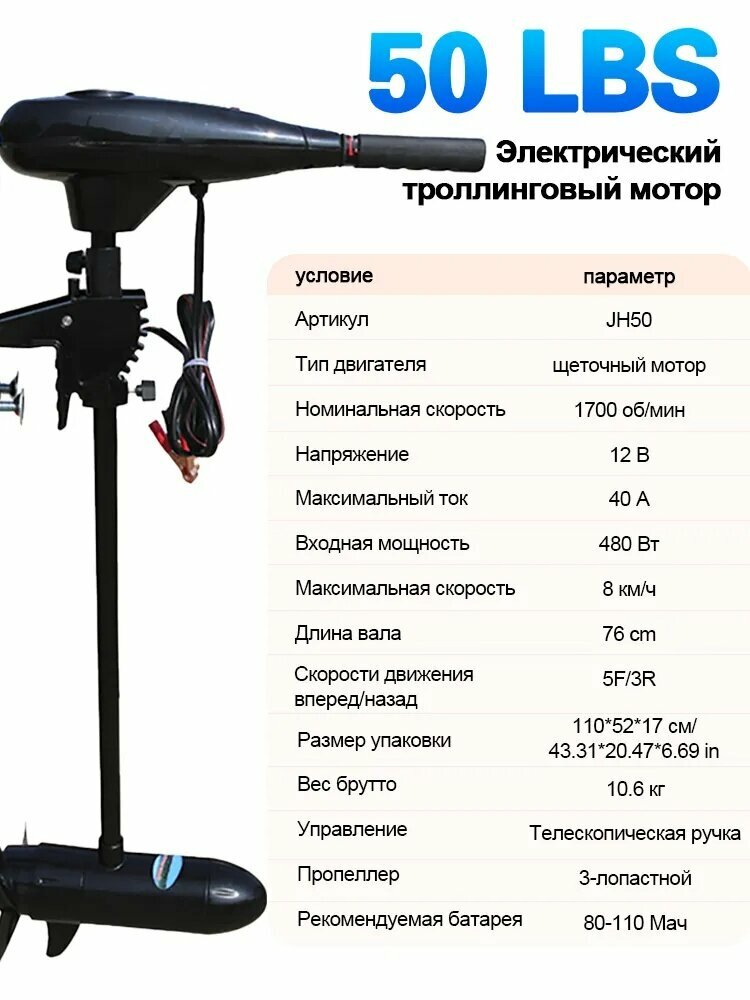 Лопасть весла — фото 1