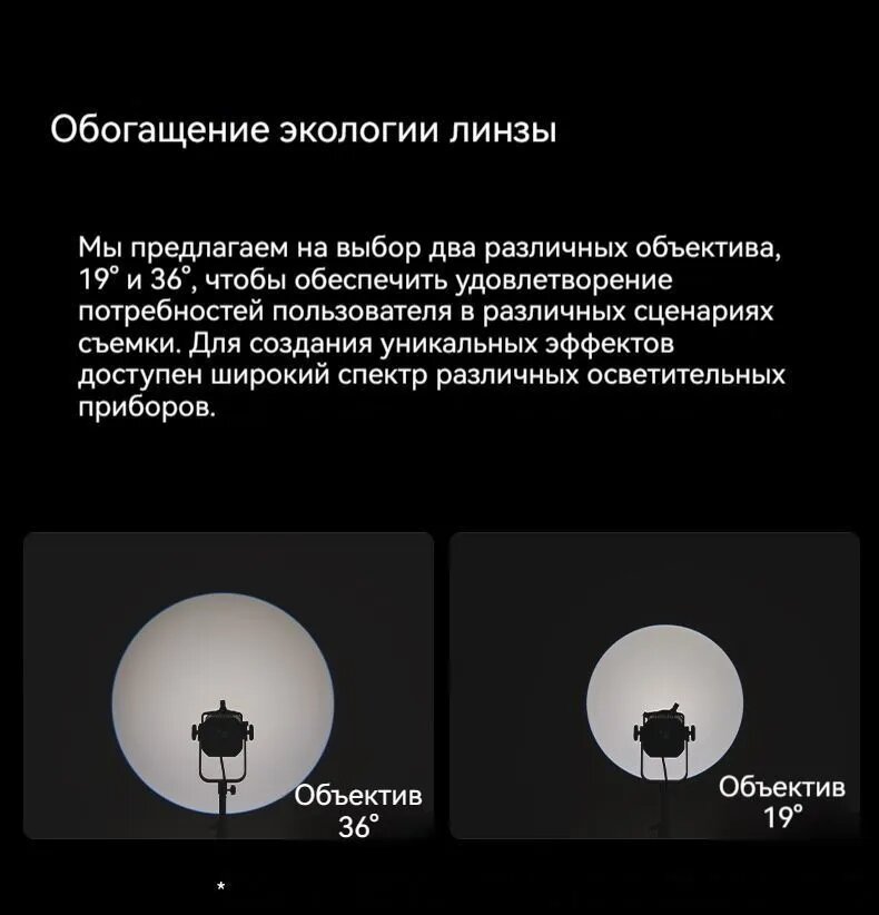 ZSYB Проекционная насадка для студийного оборудования шоколадного цвета, 19 градусов — фото 1