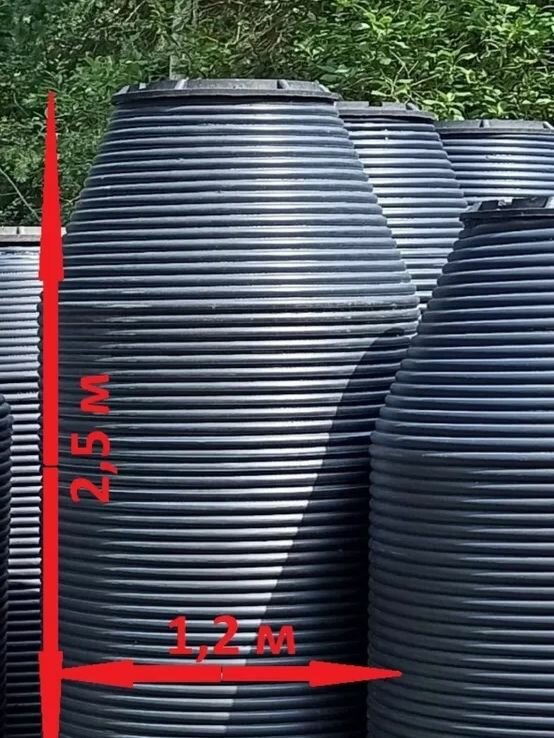 Пластиковые Кольца Пнд для колодцев, кессонов, дренажа