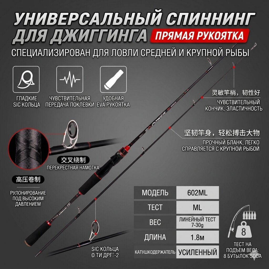 Удилище спиннинговое ML карбон кастинговое штекерное 1.8-2.7м для щуки окуня, дальний заброс, морская/пресноводная, титановые кольца